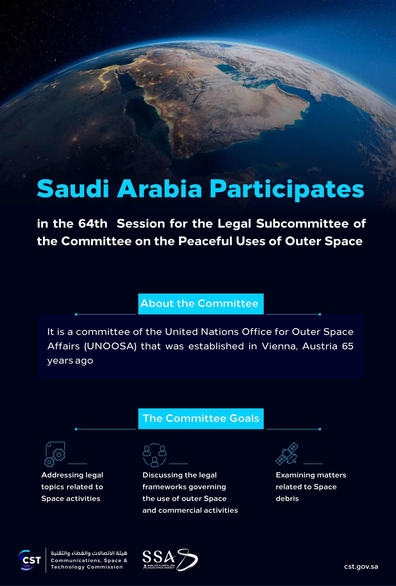 Saudi Arabia Participates in the Committee on the Peaceful Uses of ...